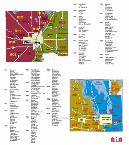 Find your MLS Rural Area - Lifestyles Real estate